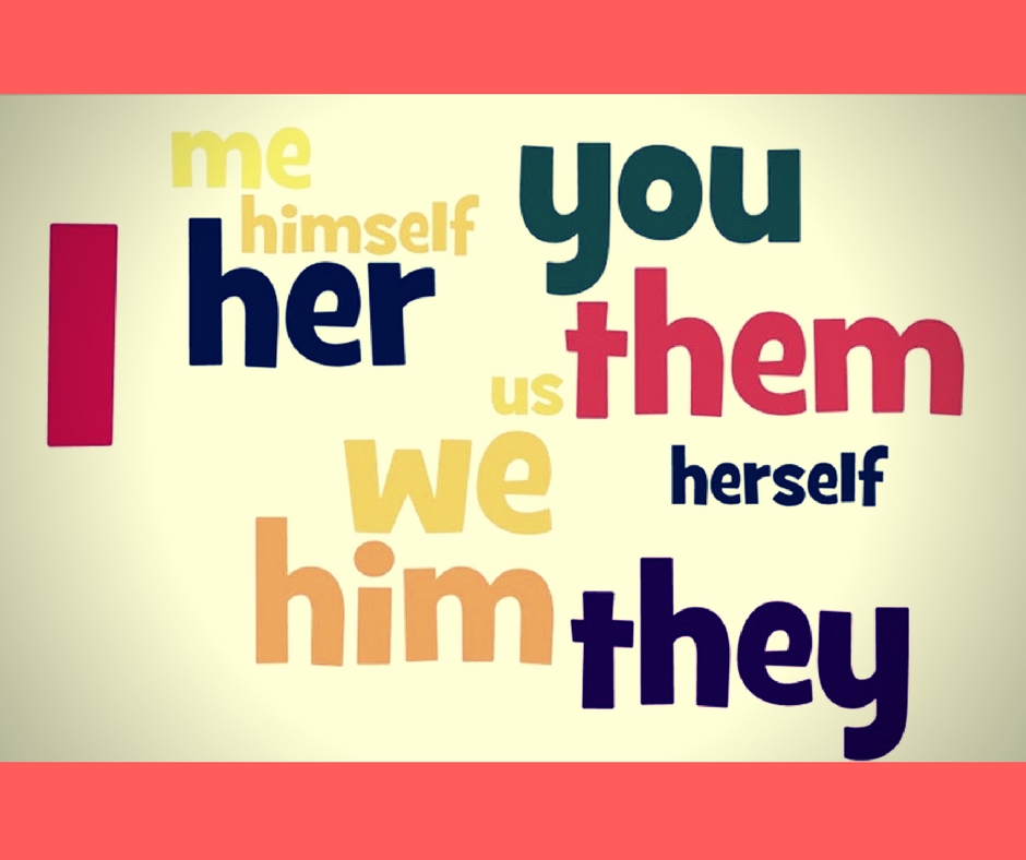 Subject, Object & Reflexive Pronouns – Practice Languages Online